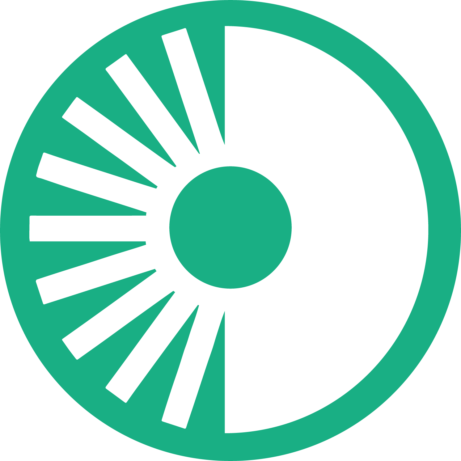 Privacy Policy | Procure Smart